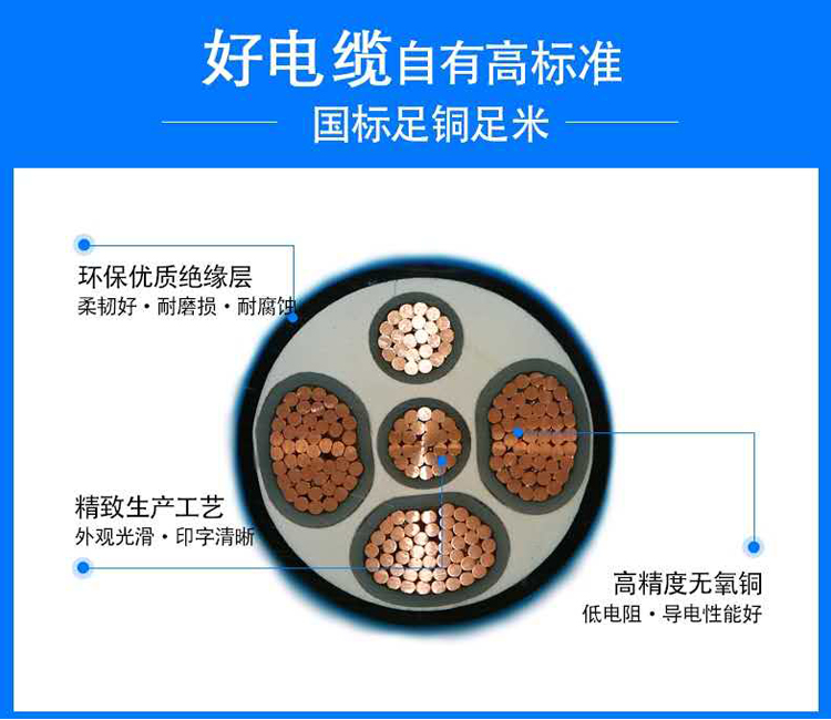 江南电缆 BV BVR RVV YJV KVV阻燃耐火铠装电线_参数_报价_图片-建筑装饰-华东五金网